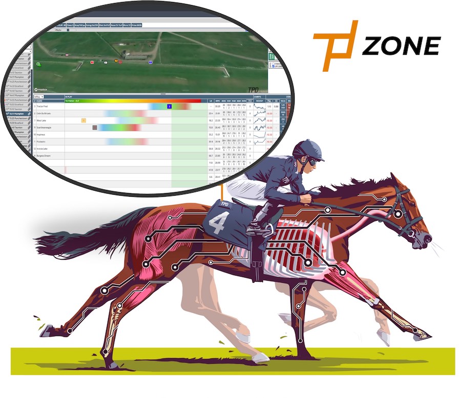 Home - Total Performance Data