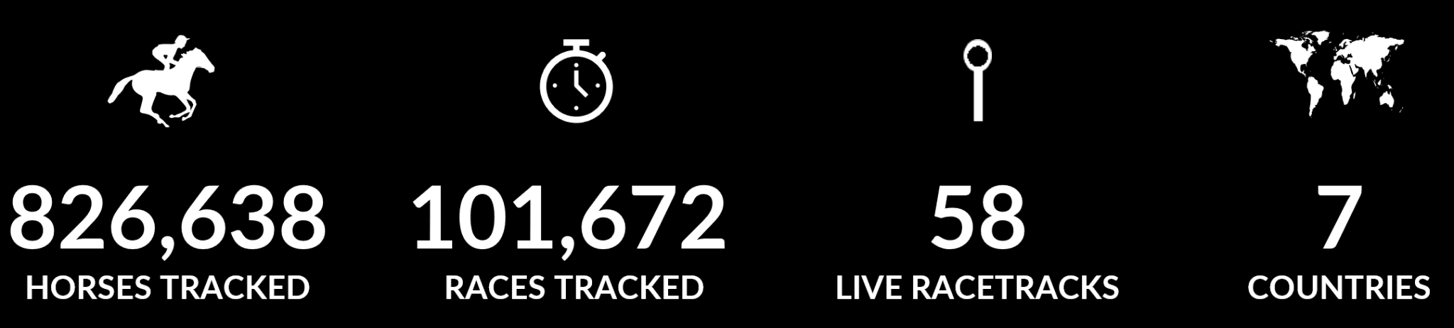 Technology visionary Jeremy Doig joins TPD Board - Total Performance Data